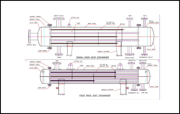 Heat Exchanger Manufacturers in Ahmedabad, Gujarat, India | Heat ...